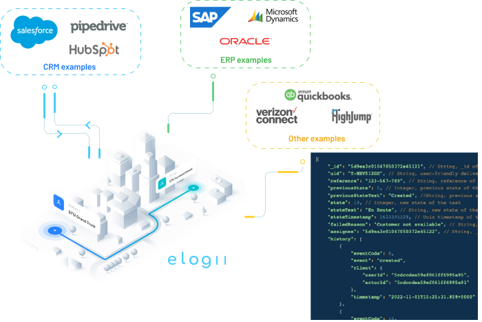 How to Leverage Route Data to Plan and Optimize Routes in 2024